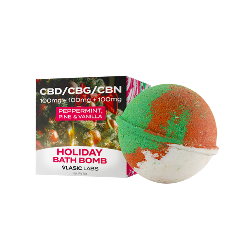 Lab Results | Guide to CBD Wellness Products | Vlasic Labs