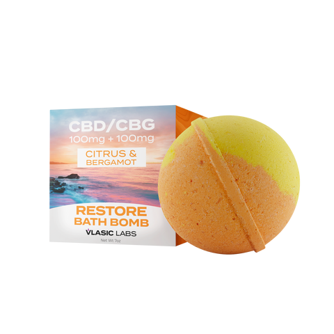 Lab Results | Guide to CBD Wellness Products | Vlasic Labs